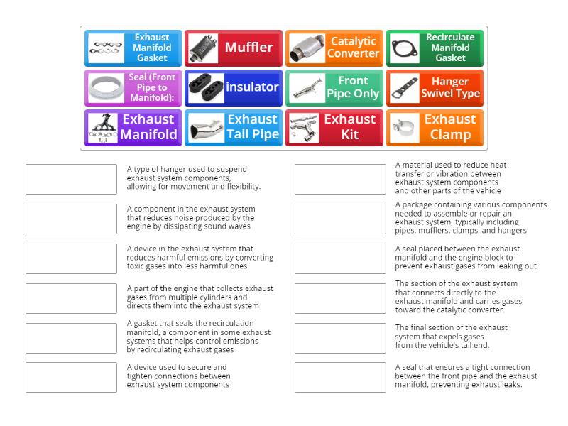 ESP mechanics - The exhaust system - Match up