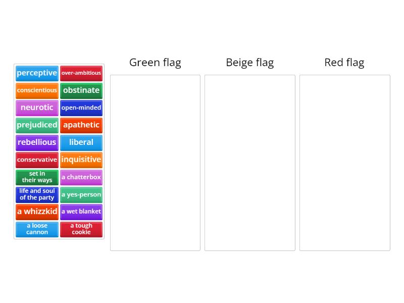 Personality adjectives and personalities (Adv) - green/beige/red flags ...