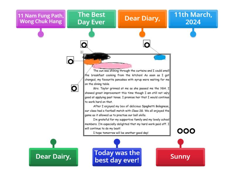 Diary Entry Revision - Labelled diagram