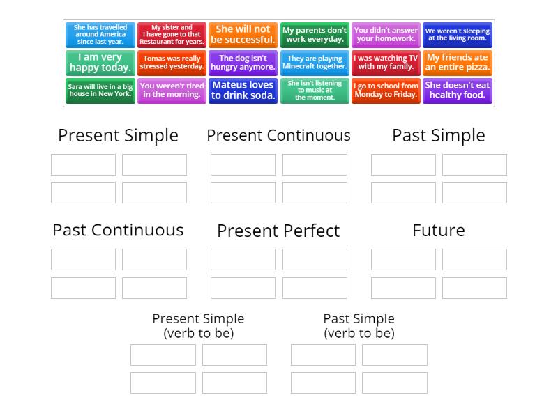 Verb Tenses - Group sort