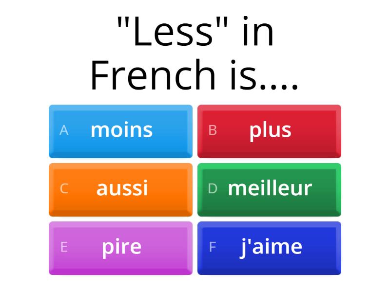 Vocabulaire de Manie Musicale 2024 - Quiz