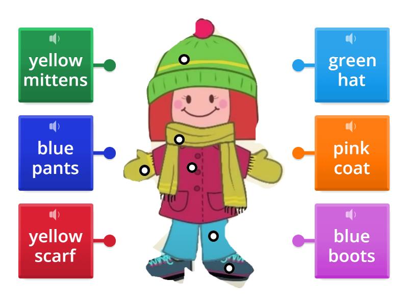 Winter clothes - Labelled diagram