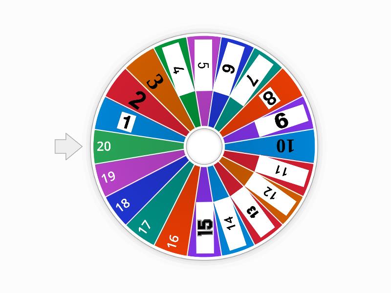 Ruleta del 1 al 20 - Spin the wheel