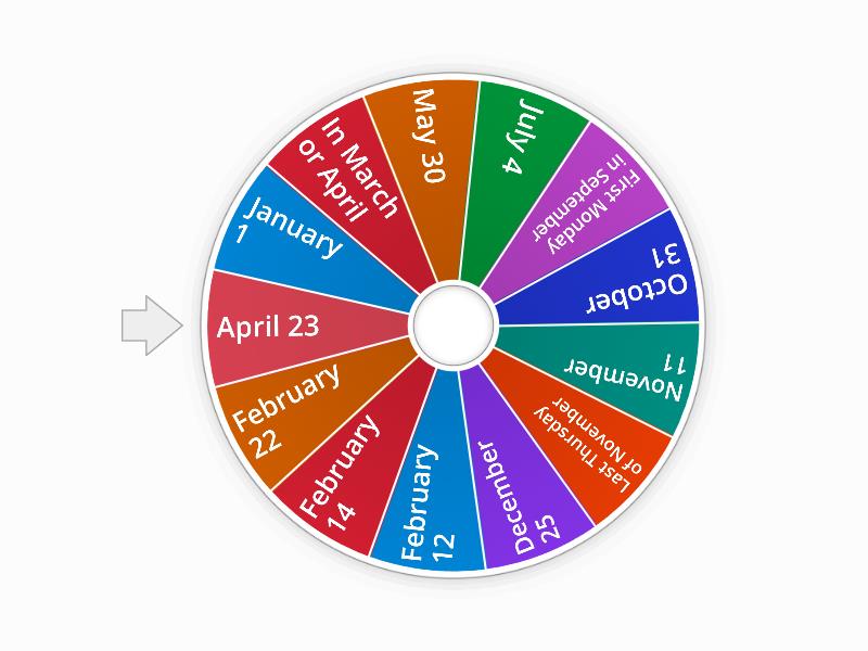 Wordwall - Spin the wheel
