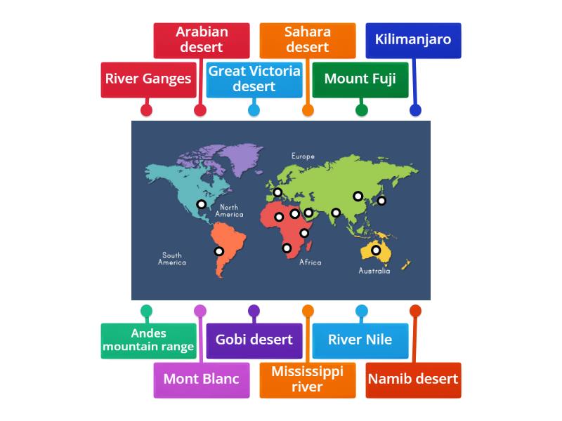 S1 Natural regions V2 - Labelled diagram