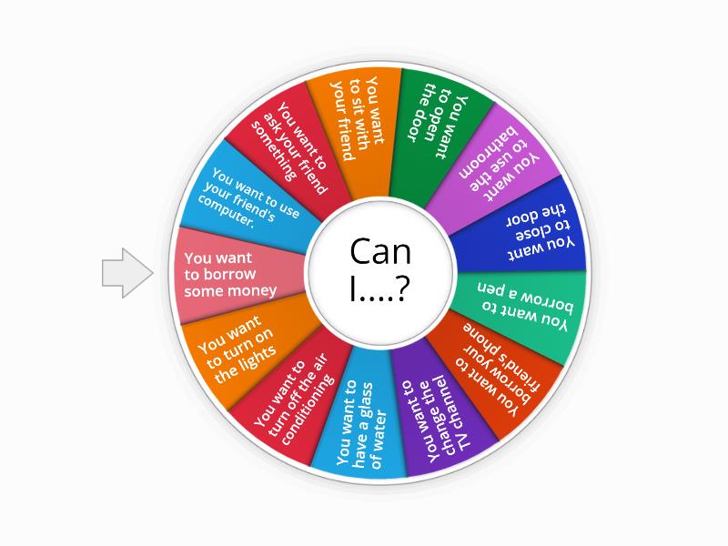 Asking for permission - Spin the wheel