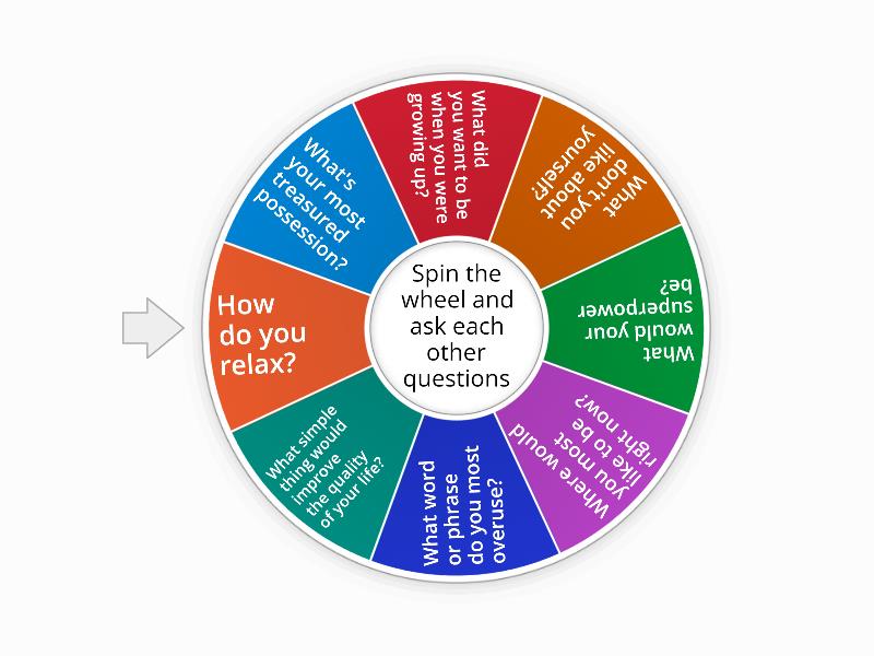Ice Breaker - Let's get to know each other - Spin the wheel