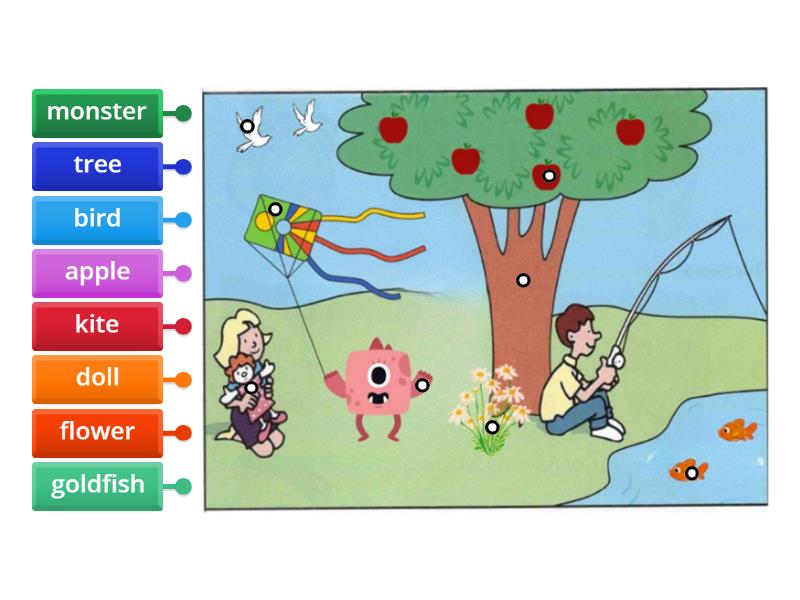 in the park - Labelled diagram