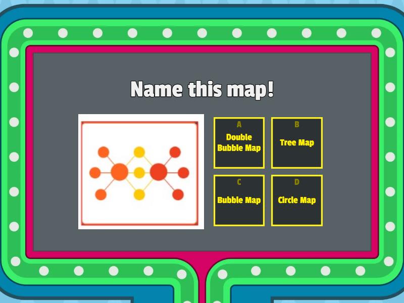 Thinking About Thinking Maps! - Gameshow quiz