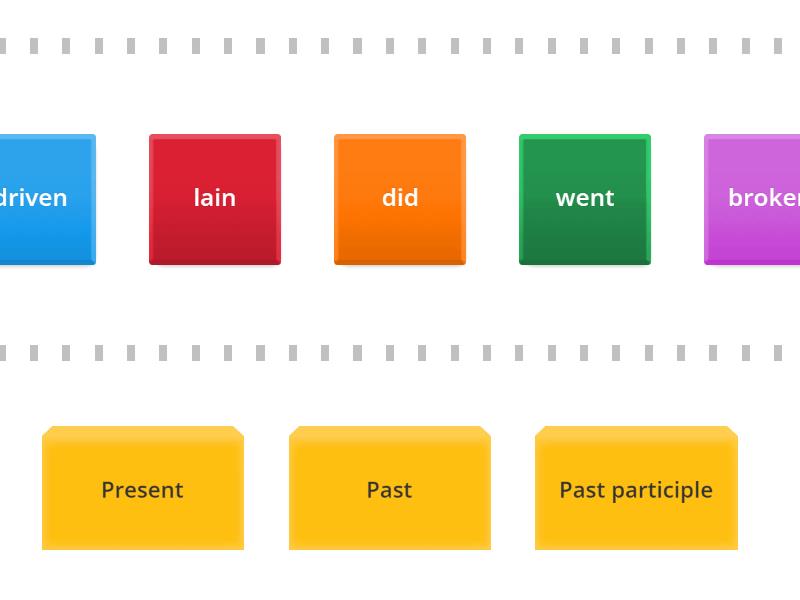 Irregular verbs - Speed sorting