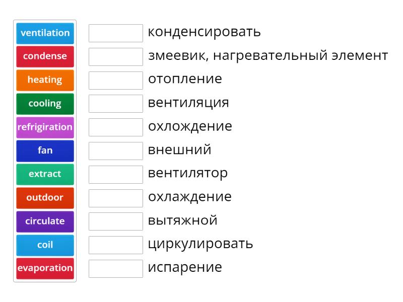 ventilation - Match up