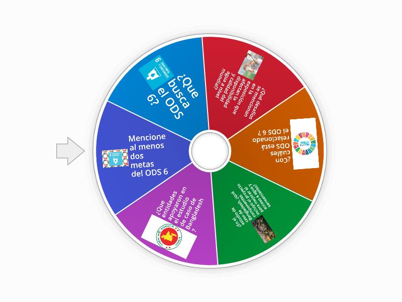 EXPOSICION ODS 6 - Spin the wheel