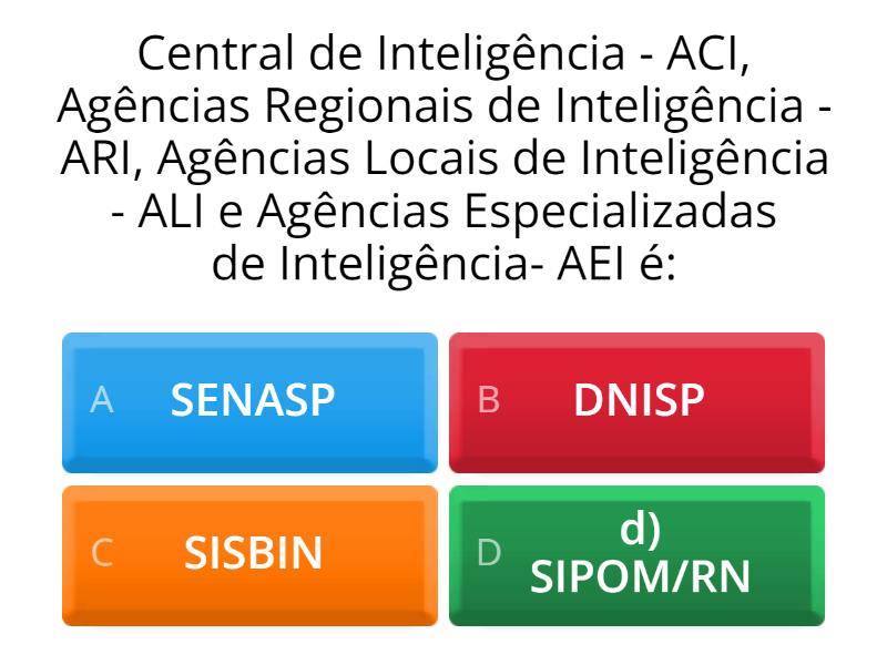 INTELIGENCIA POLICIAL - Cuestionario