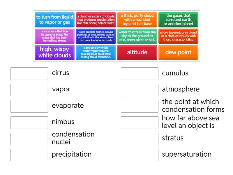 Cloud Vocabulary - Match up