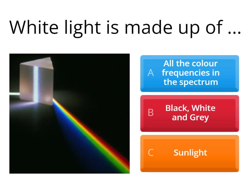 Electromagnetic Spectrum () - Quiz