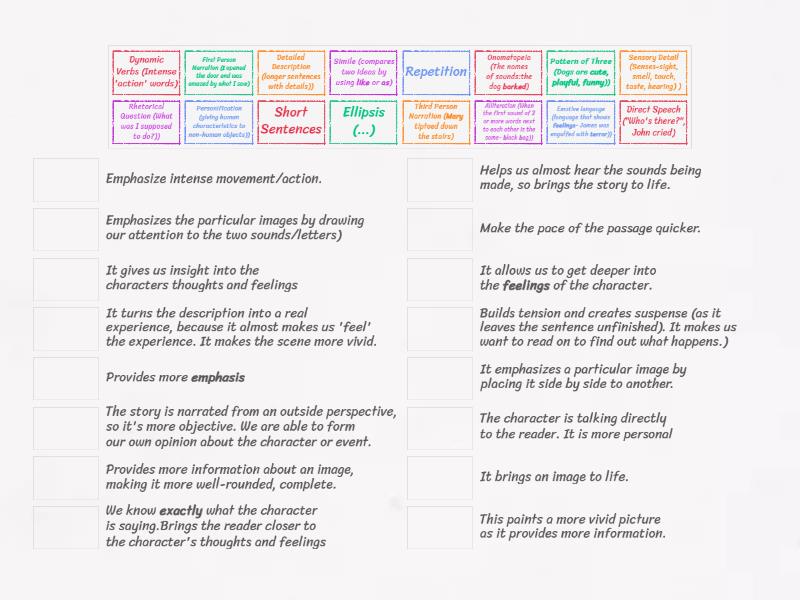 Fiction Writer's Techniques and their Effects on the reader - Match up