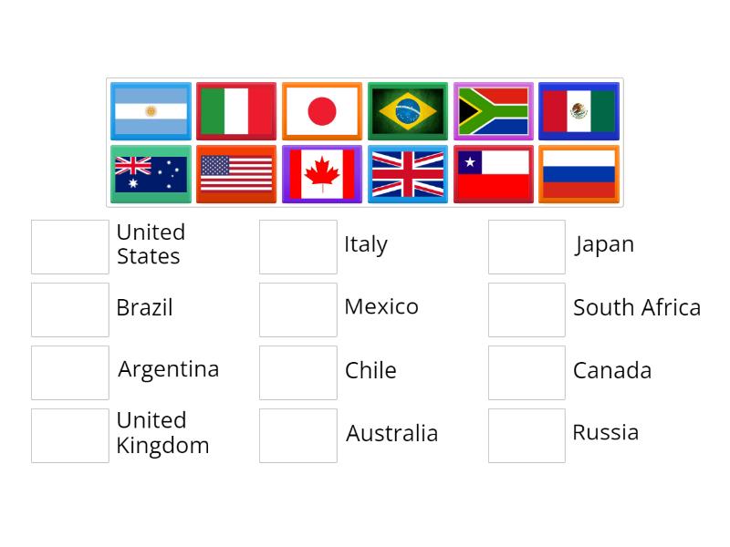 4. ES1 Countries - Match up