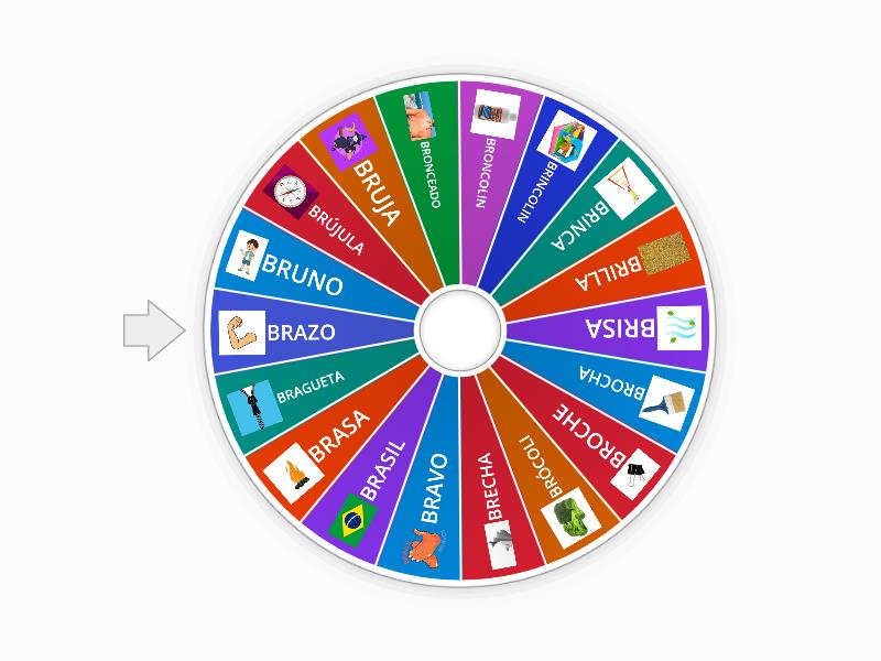 SINFON BR - Spin the wheel