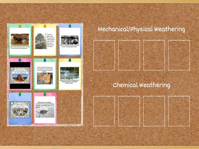 Types of Weathering Sort - Group sort