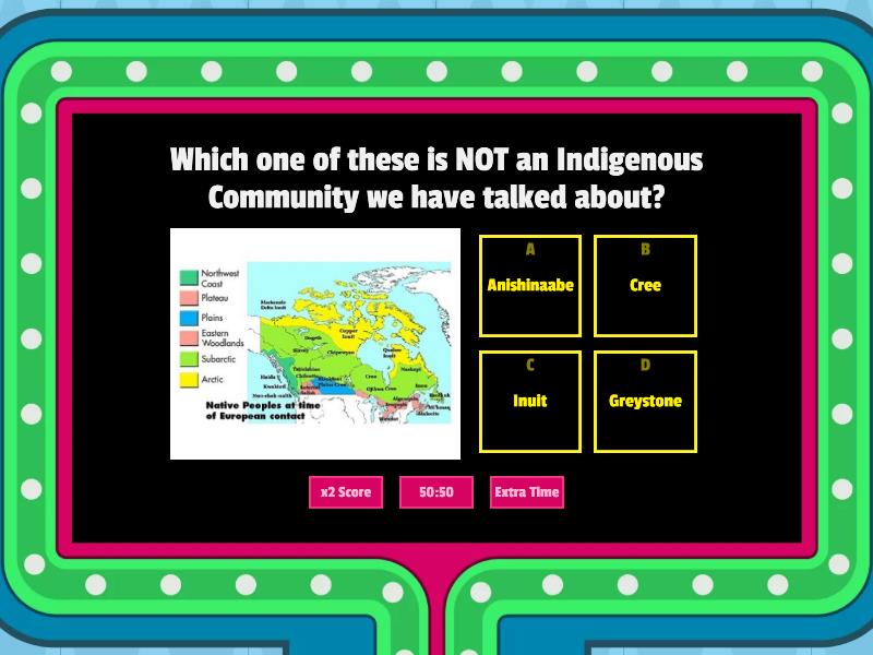 Indigenous Communities Quiz - Gameshow quiz
