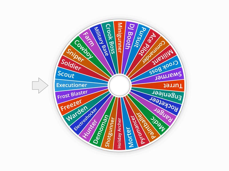 TDS lucky wheel - Spin the wheel