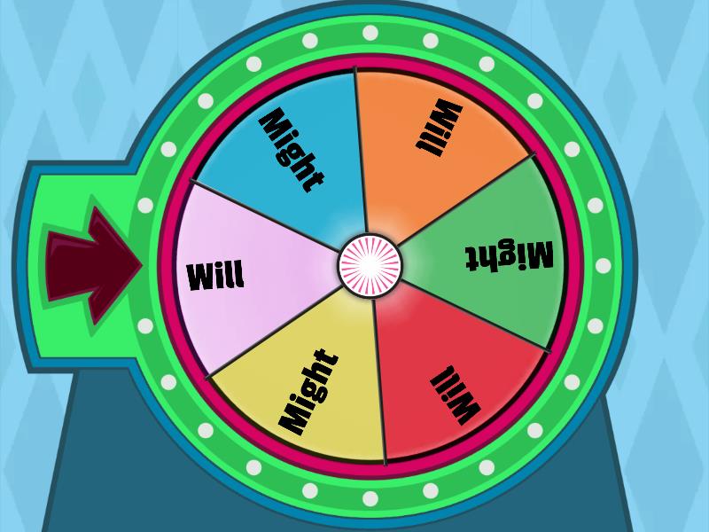 Create a small sentance with - Spin the wheel