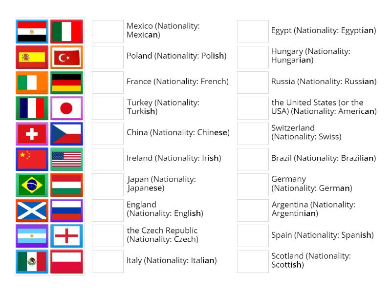 Week 1 Class 1 (Unit 1B): Vocabulary Countries - Une las parejas