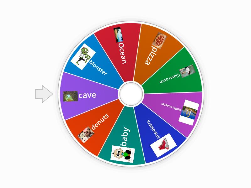 Story Spinner - Random wheel