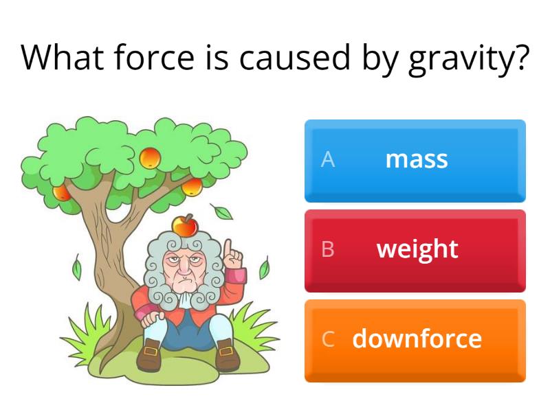 Gravity - Quiz