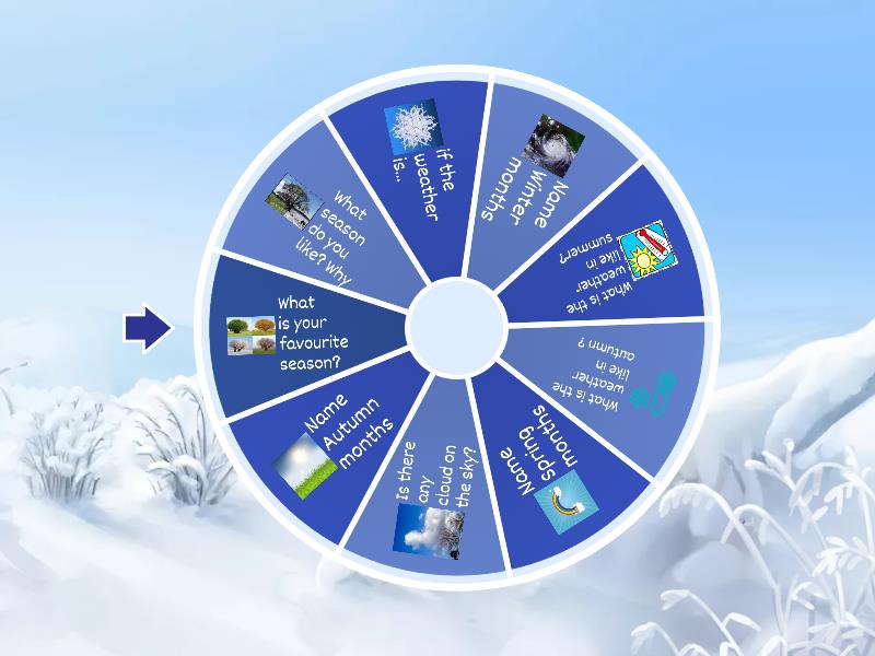 Weather fortune wheel - Random wheel