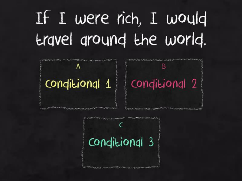 CHOOSE THE BEST ANSWER: CONDITIONAL SENTENCES - Quiz