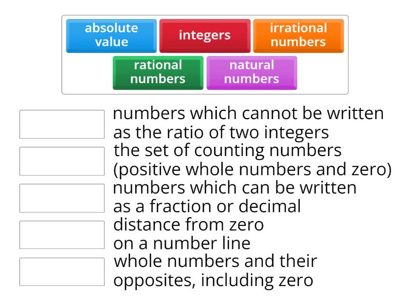 Rational numbers - matching - Match up