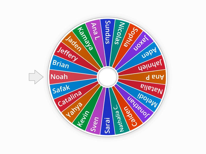 Spin for your turn! - Spin the wheel