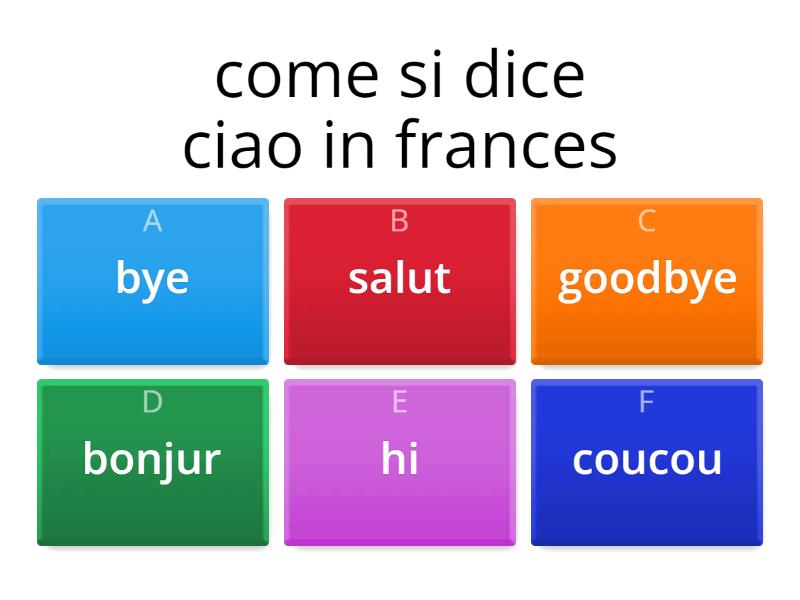 Come si dice....? - Quiz