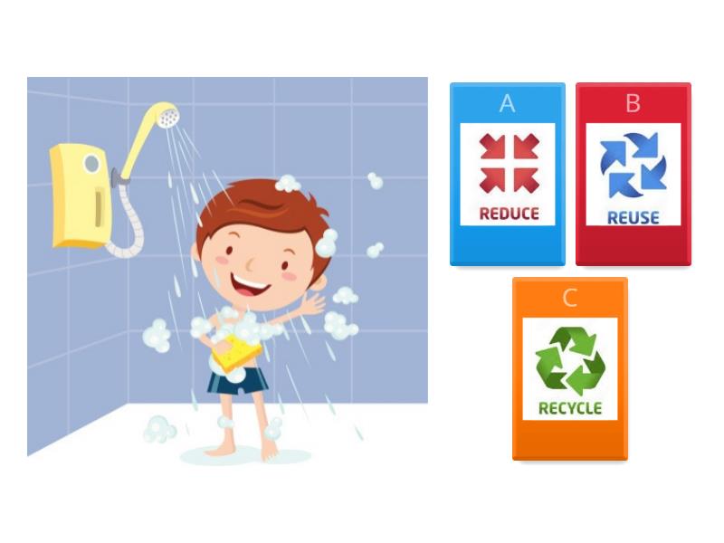 REDUCE, REUSE or RECYCLE? - Quiz