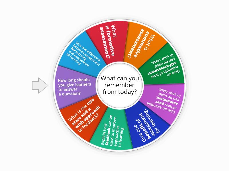 Assessment for Learning: Wordwall - Random wheel