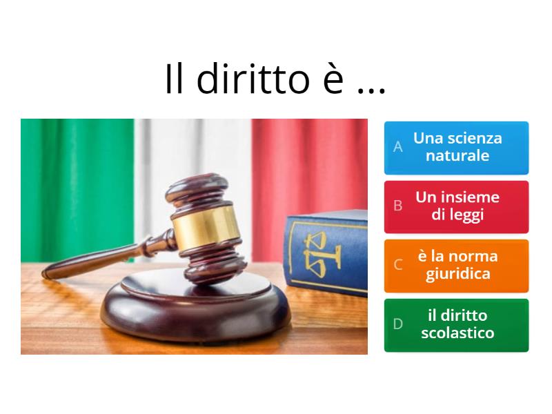 Diritto - Quiz