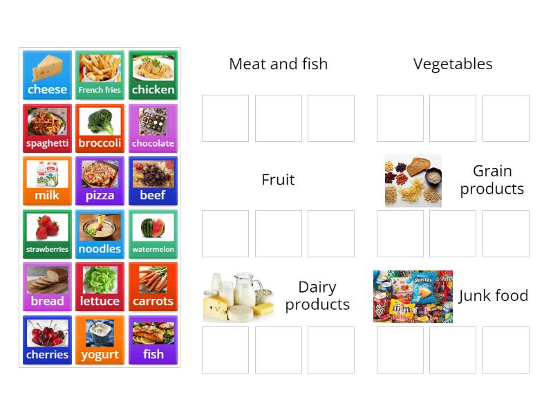 Balanced diet: Food group - Group sort