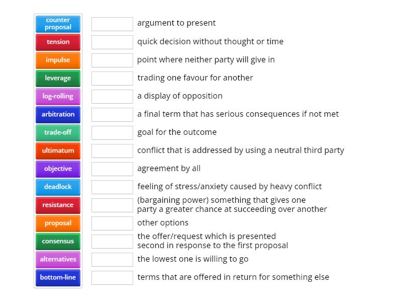 Negotiations (Nouns) - Match up
