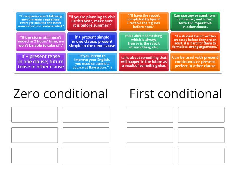 Zero and first conditionals - Group sort