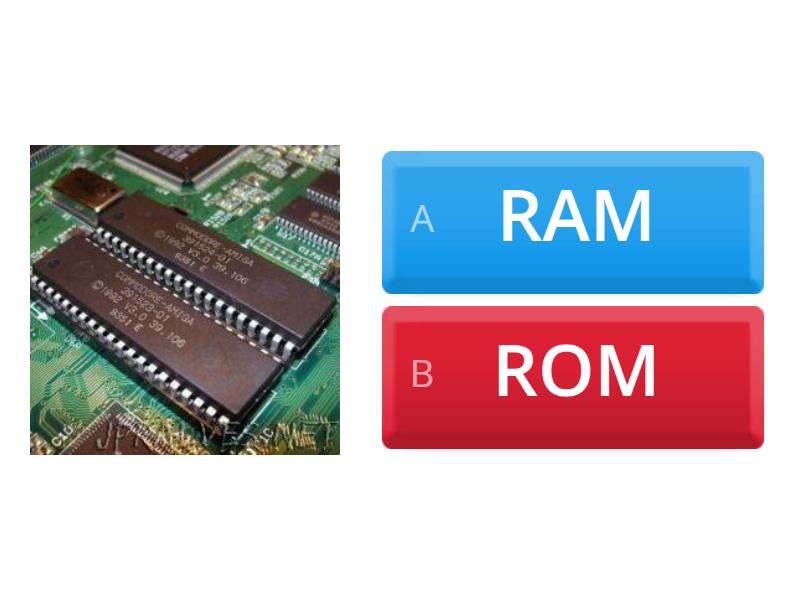 RAM or ROM - Quiz