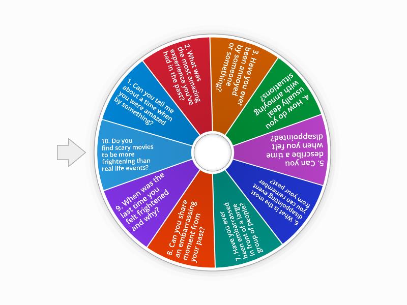 RM B1 2A SPEAKING - Spin the wheel