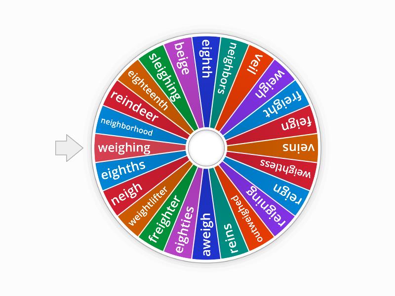 ei, eigh wheel - Spin the wheel