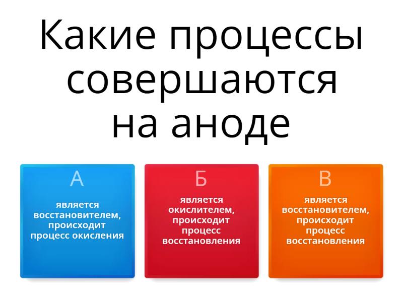 Закон Фарадея - Quiz
