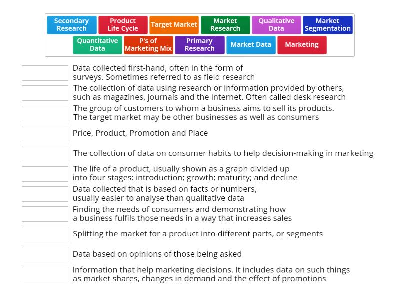 2.1 Role of Marketing - Match up
