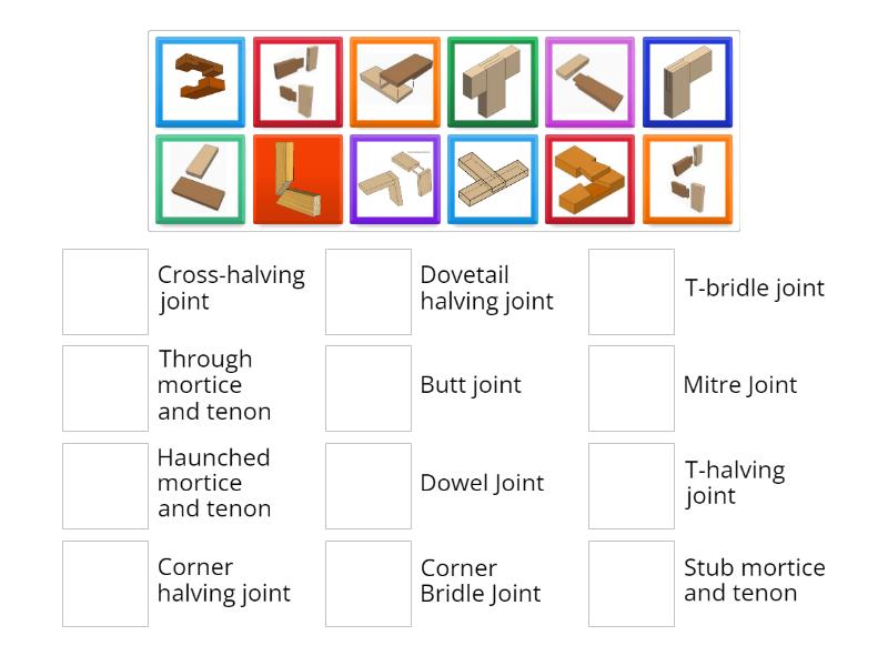 Flat Frame Joints Match Up