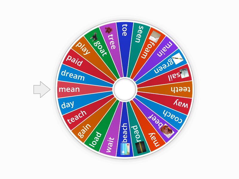 Vowel teams - Spin the wheel
