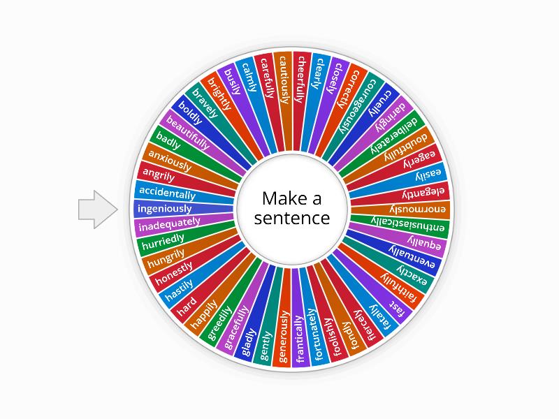 Adverbs of manner wheel - Spin the wheel