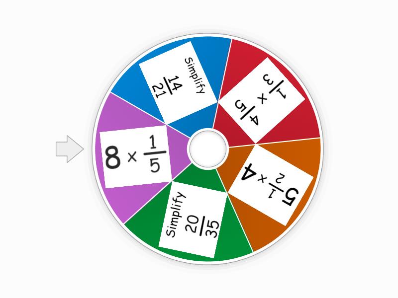 Fraction Review - Spin the wheel