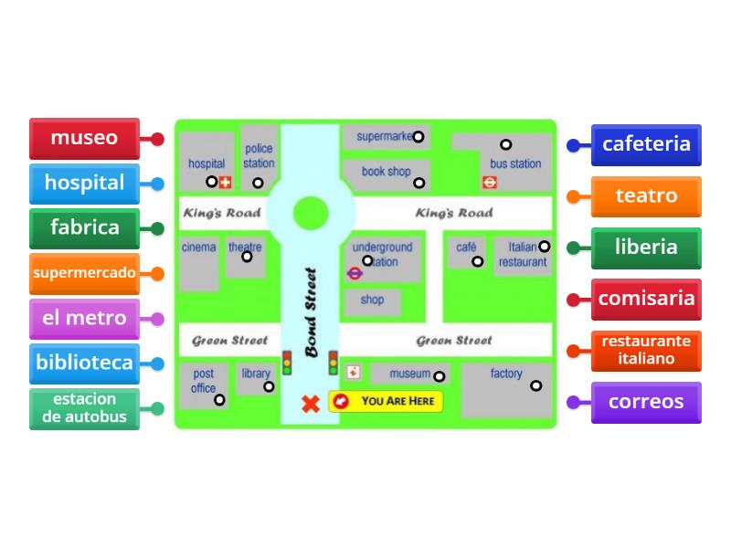 P4 U3 street map - Labelled diagram